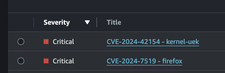 Amazon Inspector | Performance Magic